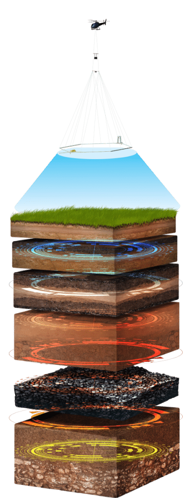 Mineral Exploration - SkyTEM Surveys