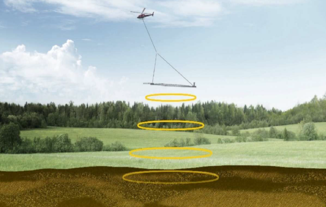 Careers in airborne geophysics at SkyTEM